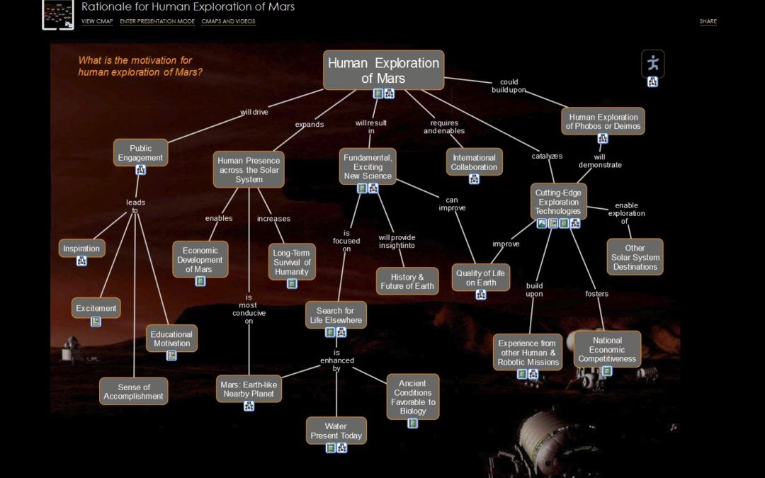 ¿Cómo se hace una esquema conceptual? – Jaime Rodríguez Calderón